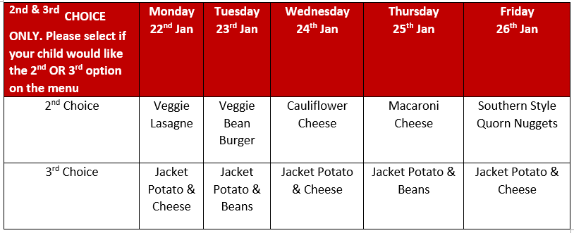 Moulton CEVC Primary School - Menu